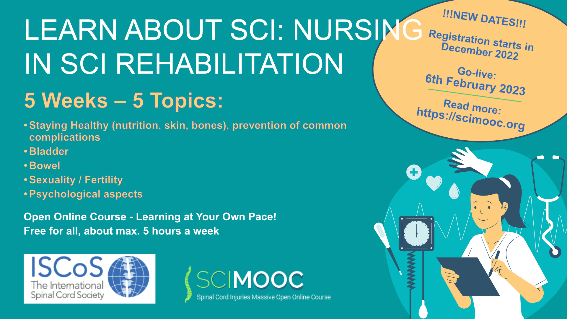 Learn About SCI Online: Nursing in SCI Rehabilitation – Australia and New Zealand Spinal Cord ...